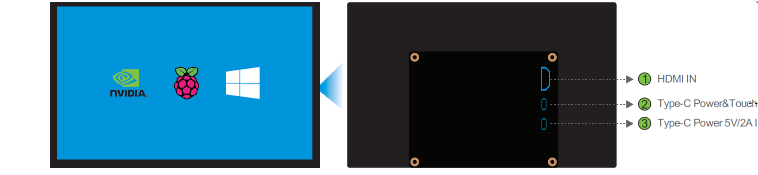 8 inch Raspberry Pi Display 800*480 with HDMI