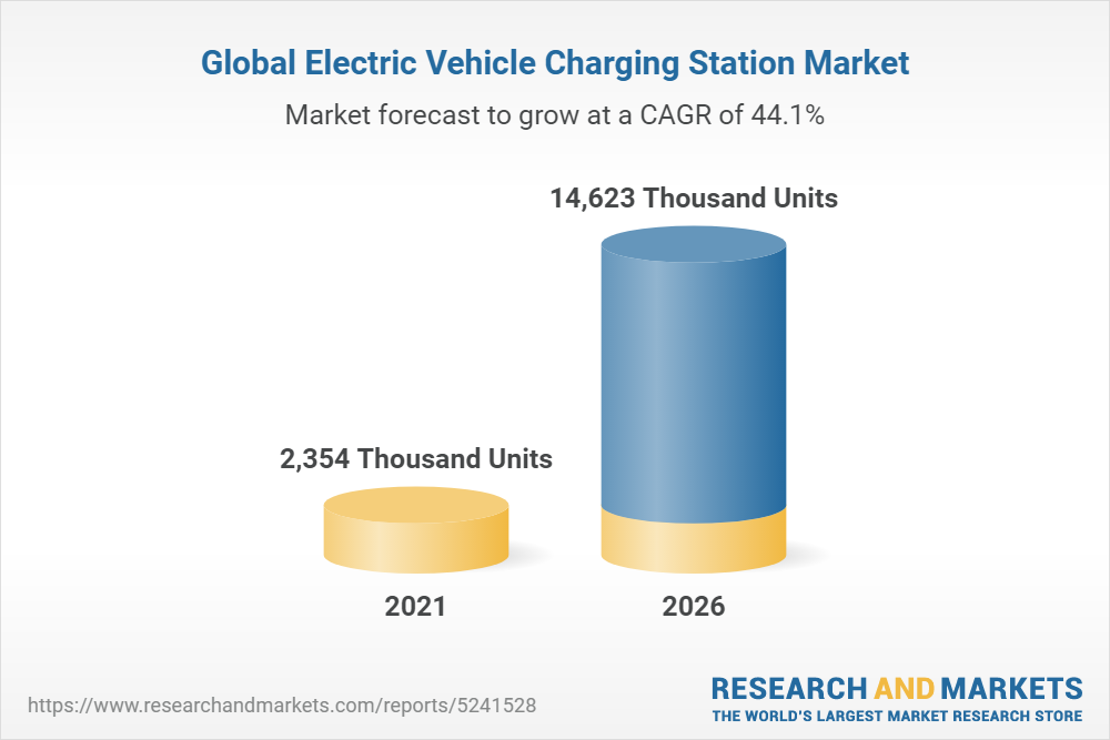 TOP 10 EV CHARGER MANUFACTURERS IN THE WORLD top-10-ev-charger-manufacturers-in-the-world